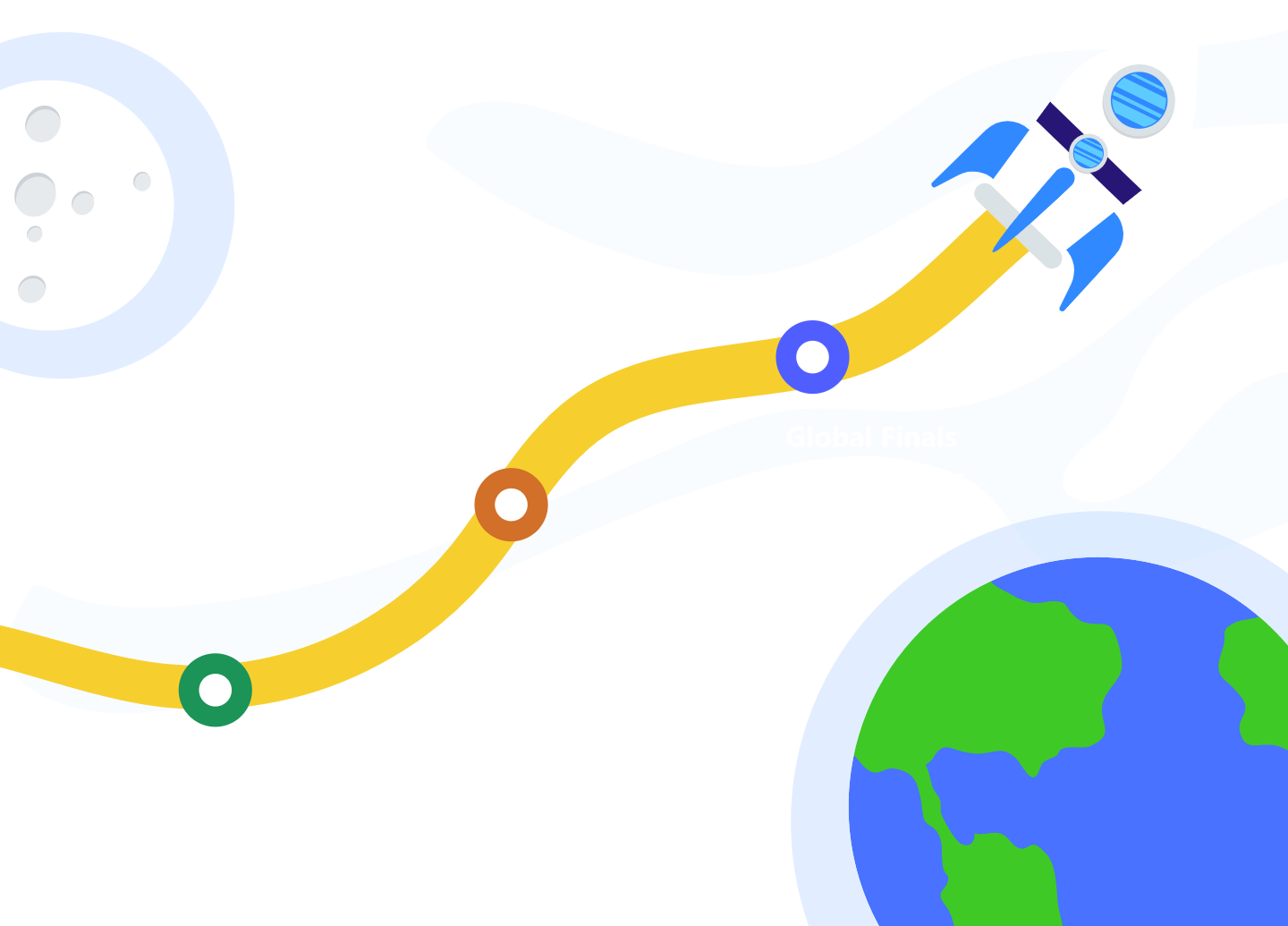 National Coding League | Icode Gloabal Hacakthon